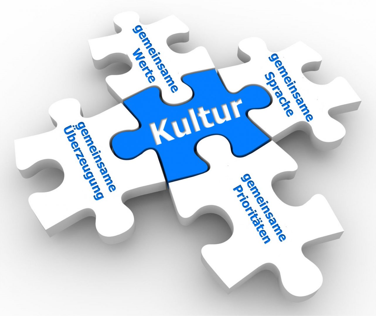 Umgang mit Veränderungen – Peopleware Wendelgass